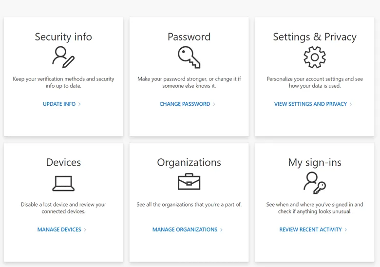 Microsoft 365 Access Denied? Why You Can’t Sign into Microsoft 365 Apps ...